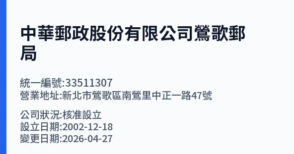 中華郵政股份有限公司鶯歌郵局的照片-統編 33511307(新北市) 公司登記資料與營業項目詳細圖表