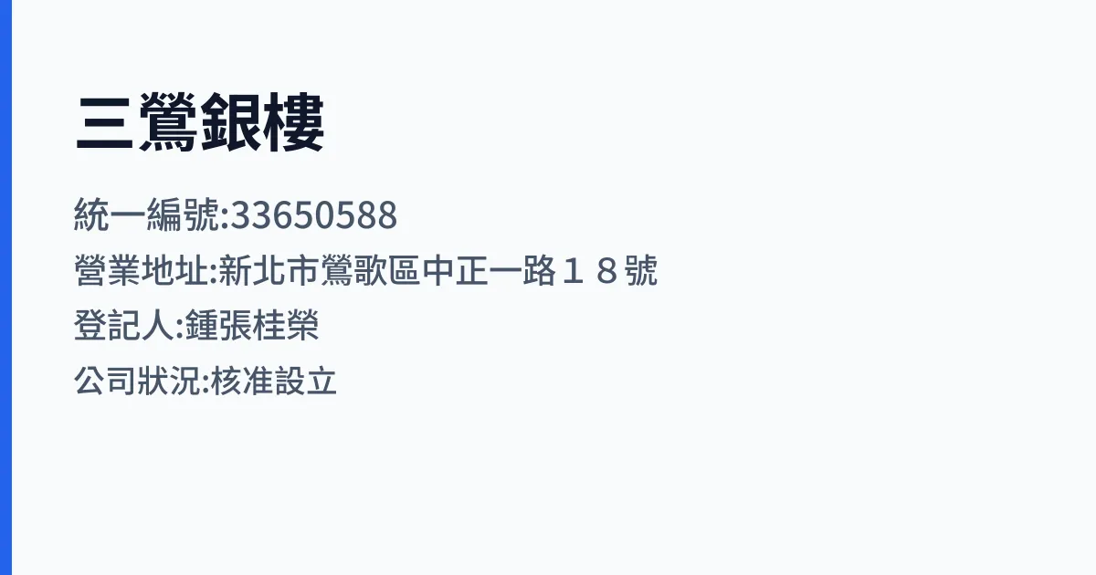 三鶯銀樓 - 統編 33650588(新北市) 公司登記資料與營業項目詳細圖表