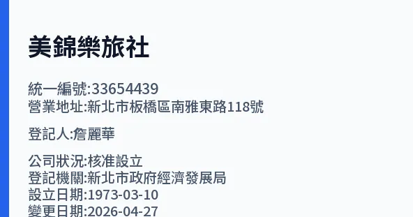 美錦樂旅社的照片-統編 33654439(新北市) 公司登記資料與營業項目詳細圖表