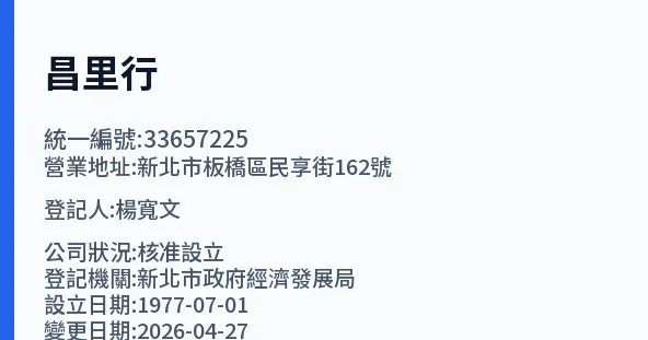 昌里行的照片-統編 33657225(新北市) 公司登記資料與營業項目詳細圖表
