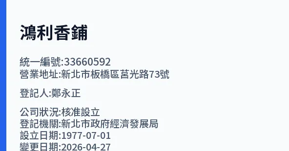鴻利香鋪的照片-統編 33660592(新北市) 公司登記資料與營業項目詳細圖表