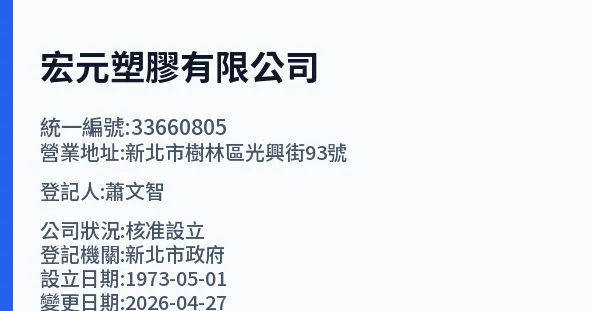 宏元塑膠有限公司的照片-統編 33660805(新北市) 公司登記資料與營業項目詳細圖表