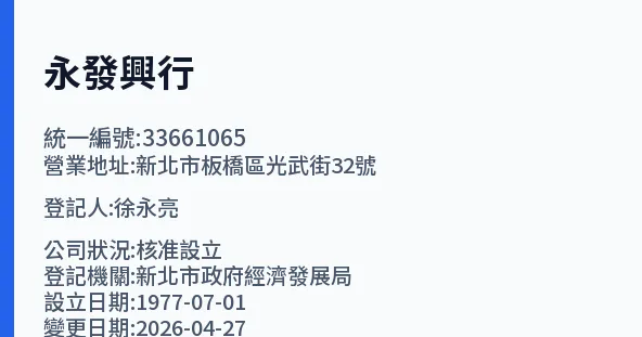 永發興行的照片-統編 33661065(新北市) 公司登記資料與營業項目詳細圖表