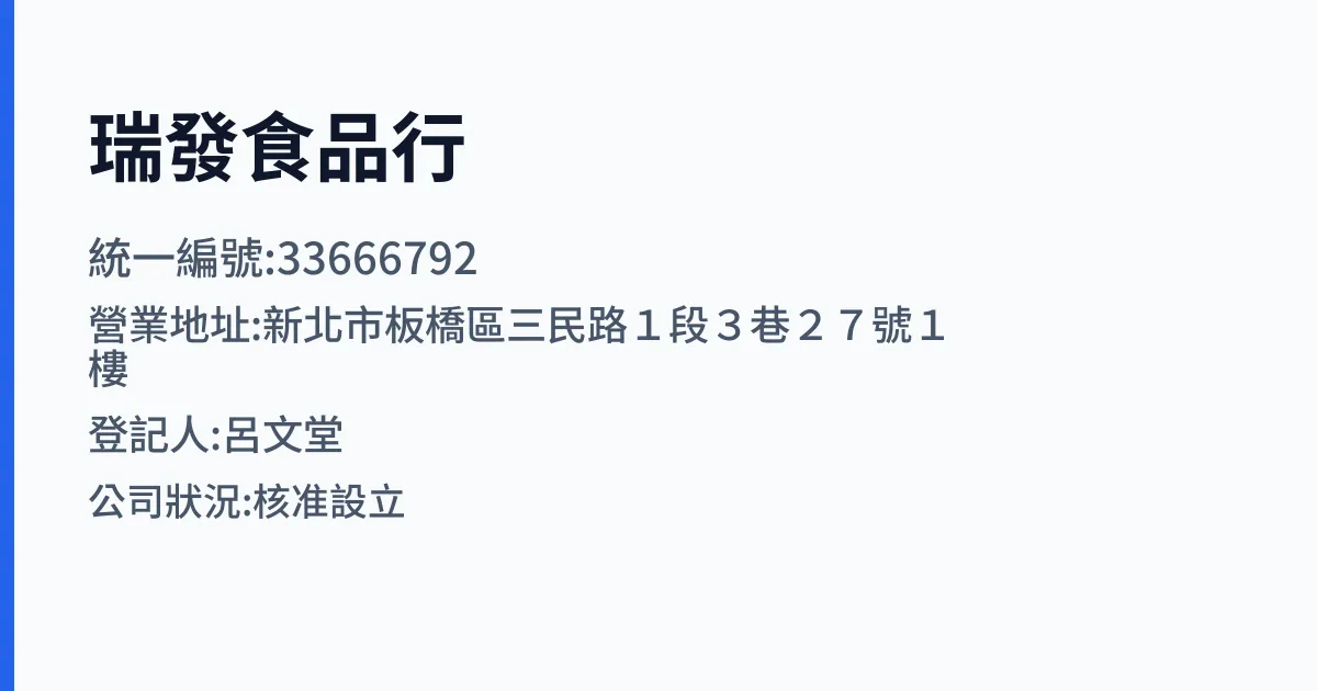 瑞發食品行 - 統編 33666792(新北市) 公司登記資料與營業項目詳細圖表