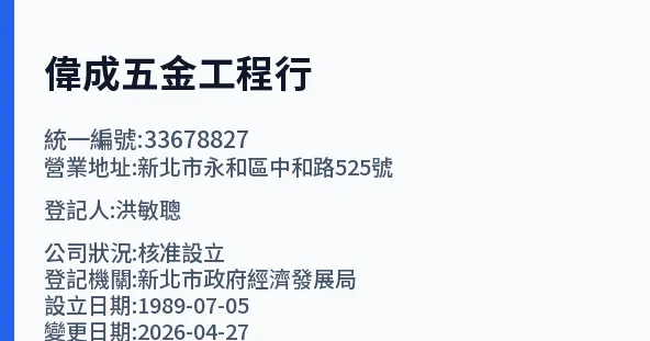 偉成五金工程行的照片-統編 33678827(新北市) 公司登記資料與營業項目詳細圖表
