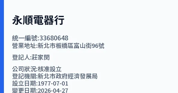 永順電器行的照片-統編 33680648(新北市) 公司登記資料與營業項目詳細圖表