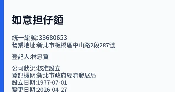 如意担仔麵的照片-統編 33680653(新北市) 公司登記資料與營業項目詳細圖表