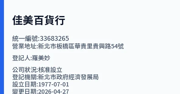 佳美百貨行的照片-統編 33683265(新北市) 公司登記資料與營業項目詳細圖表