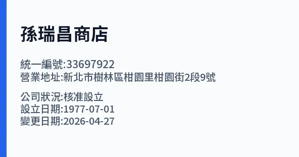孫瑞昌商店的照片-統編 33697922(新北市) 公司登記資料與營業項目詳細圖表