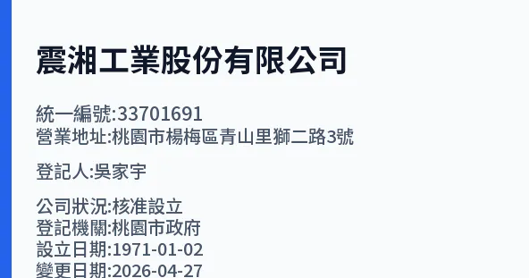 震湘工業股份有限公司的照片-統編 33701691(桃園市) 公司登記資料與營業項目詳細圖表