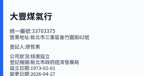 大豐煤氣行的照片-統編 33703375(新北市) 公司登記資料與營業項目詳細圖表