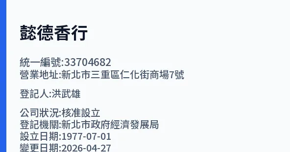 懿德香行的照片-統編 33704682(新北市) 公司登記資料與營業項目詳細圖表