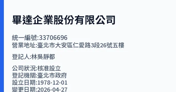畢達企業股份有限公司的照片-統編 33706696(臺北市) 公司登記資料與營業項目詳細圖表