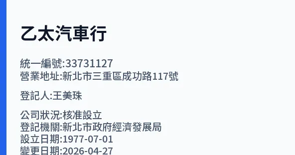 乙太汽車行的照片-統編 33731127(新北市) 公司登記資料與營業項目詳細圖表