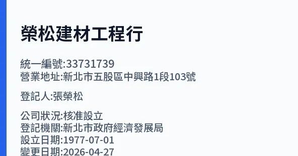 榮松建材工程行的照片-統編 33731739(新北市) 公司登記資料與營業項目詳細圖表