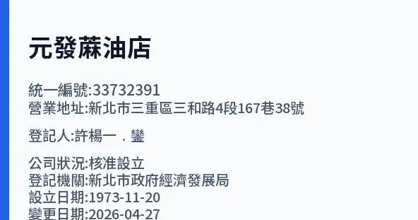 元發蔴油店的照片-統編 33732391(新北市) 公司登記資料與營業項目詳細圖表