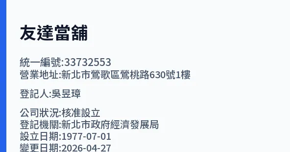 友達當舖的照片-統編 33732553(新北市) 公司登記資料與營業項目詳細圖表