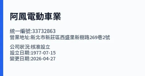 阿鳳電動車業的照片-統編 33732863(新北市) 公司登記資料與營業項目詳細圖表