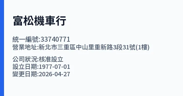 富松機車行的照片-統編 33740771(新北市) 公司登記資料與營業項目詳細圖表