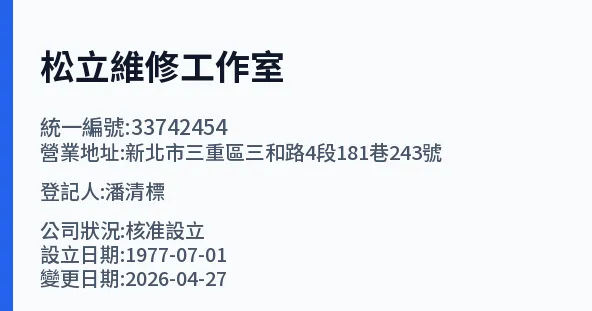 松立維修工作室的照片-統編 33742454(新北市) 公司登記資料與營業項目詳細圖表