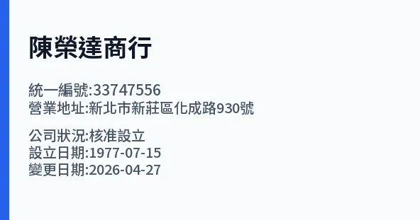 陳榮達商行的照片-統編 33747556(新北市) 公司登記資料與營業項目詳細圖表