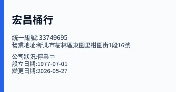 宏昌桶行的照片-統編 33749695(新北市) 公司登記資料與營業項目詳細圖表