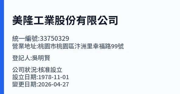 美隆工業股份有限公司的照片-統編 33750329(桃園市) 公司登記資料與營業項目詳細圖表