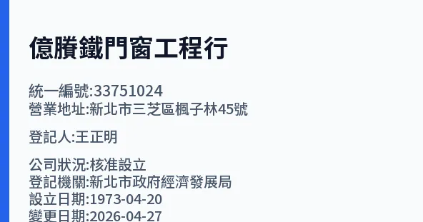 億賸鐵門窗工程行的照片-統編 33751024(新北市) 公司登記資料與營業項目詳細圖表