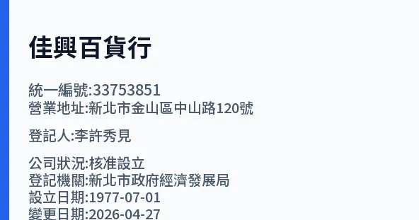 佳興百貨行的照片-統編 33753851(新北市) 公司登記資料與營業項目詳細圖表