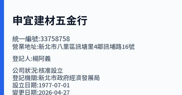 申宜建材五金行的照片-統編 33758758(新北市) 公司登記資料與營業項目詳細圖表