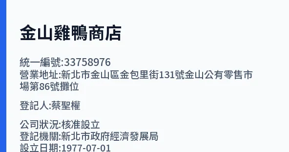 金山雞鴨商店的照片-統編 33758976(新北市) 公司登記資料與營業項目詳細圖表