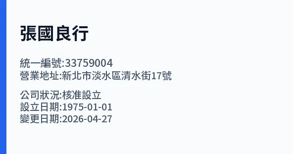 張國良行的照片-統編 33759004(新北市) 公司登記資料與營業項目詳細圖表