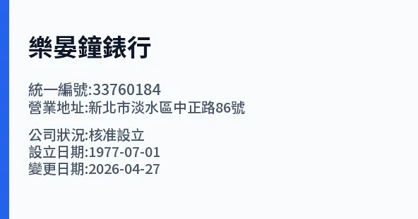 樂晏鐘錶行的照片-統編 33760184(新北市) 公司登記資料與營業項目詳細圖表