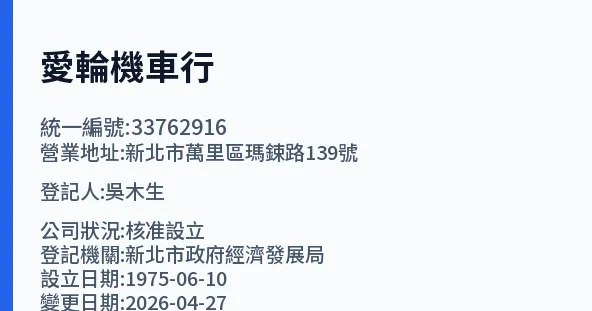 愛輪機車行的照片-統編 33762916(新北市) 公司登記資料與營業項目詳細圖表