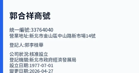郭合祥商號的照片-統編 33764040(新北市) 公司登記資料與營業項目詳細圖表
