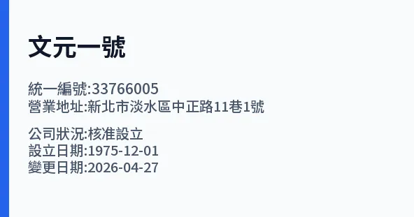 文元一號的照片-統編 33766005(新北市) 公司登記資料與營業項目詳細圖表