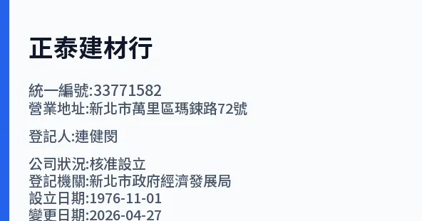 正泰建材行的照片-統編 33771582(新北市) 公司登記資料與營業項目詳細圖表