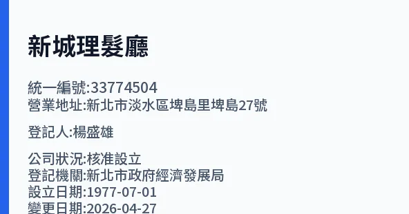 新城理髮廳的照片-統編 33774504(新北市) 公司登記資料與營業項目詳細圖表