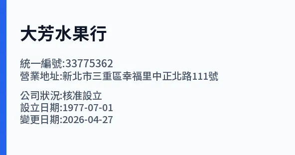 大芳水果行的照片-統編 33775362(新北市) 公司登記資料與營業項目詳細圖表