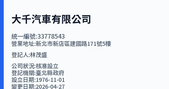 大千汽車有限公司的照片-統編 33778543(新北市) 公司登記資料與營業項目詳細圖表