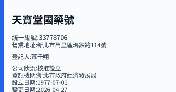 天寶堂國藥號的照片-統編 33778706(新北市) 公司登記資料與營業項目詳細圖表