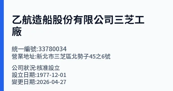 乙航造船股份有限公司三芝工廠的照片-統編 33780034(新北市) 公司登記資料與營業項目詳細圖表