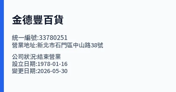 金德豐百貨的照片-統編 33780251(新北市) 公司登記資料與營業項目詳細圖表