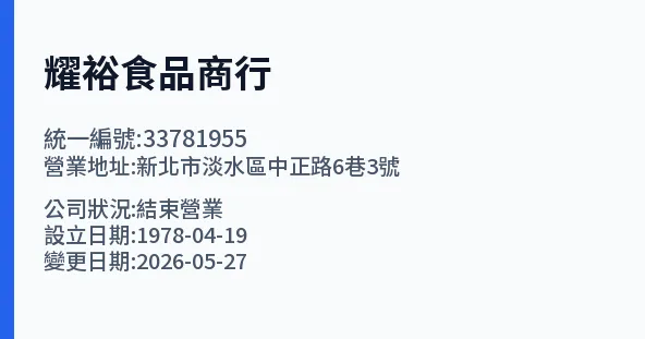 耀裕食品商行的照片-統編 33781955(新北市) 公司登記資料與營業項目詳細圖表