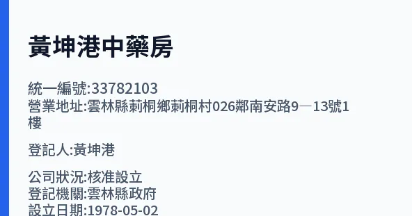 黃坤港中藥房的照片-統編 33782103(雲林縣) 公司登記資料與營業項目詳細圖表