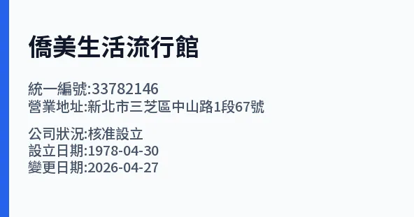 僑美生活流行館的照片-統編 33782146(新北市) 公司登記資料與營業項目詳細圖表