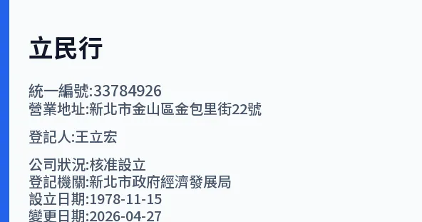 立民行的照片-統編 33784926(新北市) 公司登記資料與營業項目詳細圖表