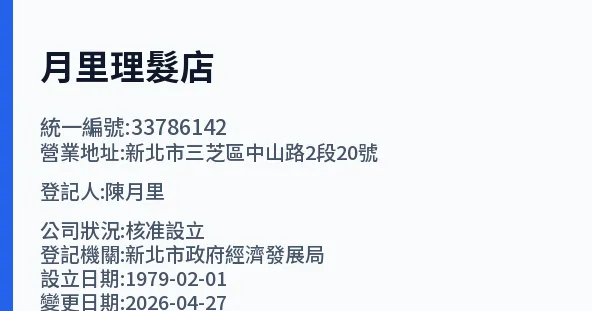 月里理髮店的照片-統編 33786142(新北市) 公司登記資料與營業項目詳細圖表