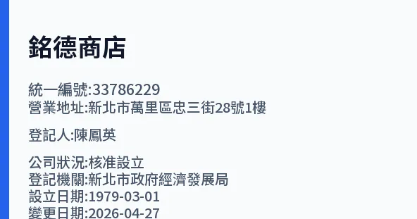 銘德商店的照片-統編 33786229(新北市) 公司登記資料與營業項目詳細圖表