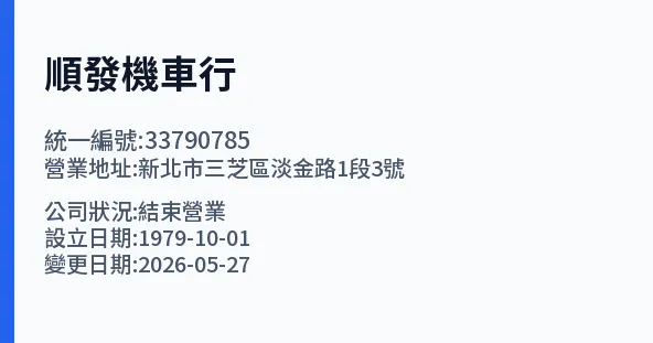 順發機車行的照片-統編 33790785(新北市) 公司登記資料與營業項目詳細圖表